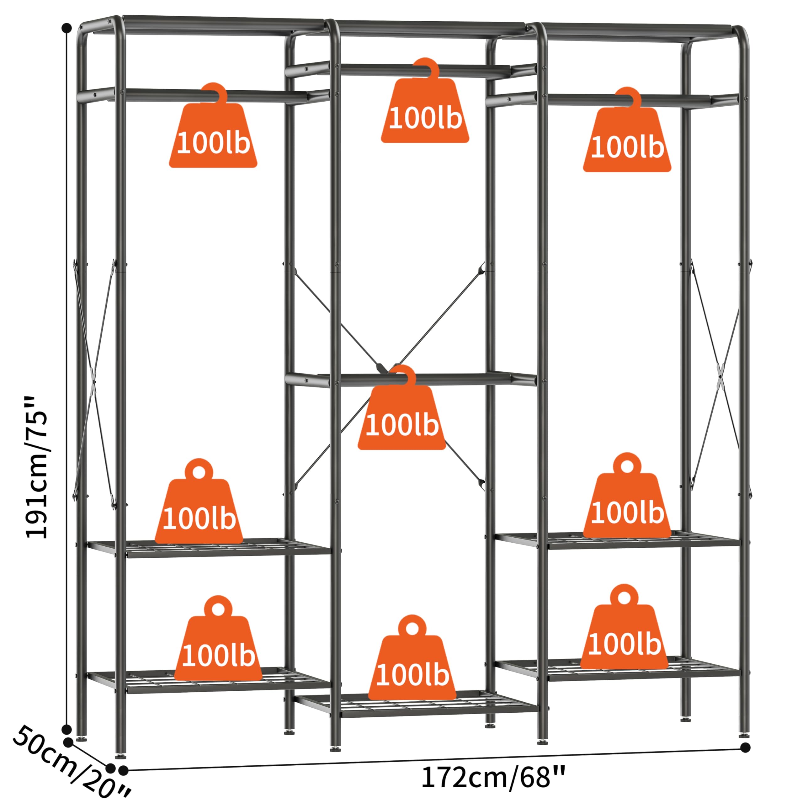 JOISCOPE Wire Garment Rack, Max Load 900 LBS Heavy Duty Clothes Rack for Hanging Clothes, Large Clothing Rack Free Standing Wardrobe Closet Organizer with 4 Rods & 5 Shelves, Black