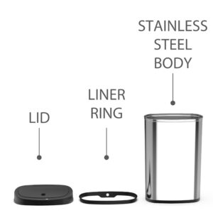 Ninestars 13 Gallons / 50 Liters Automatic Touchless Motion Sensor Rectangular Trash Can for Home and Kitchen with Lid, Slow Close Stainless Steel Garbage Bin