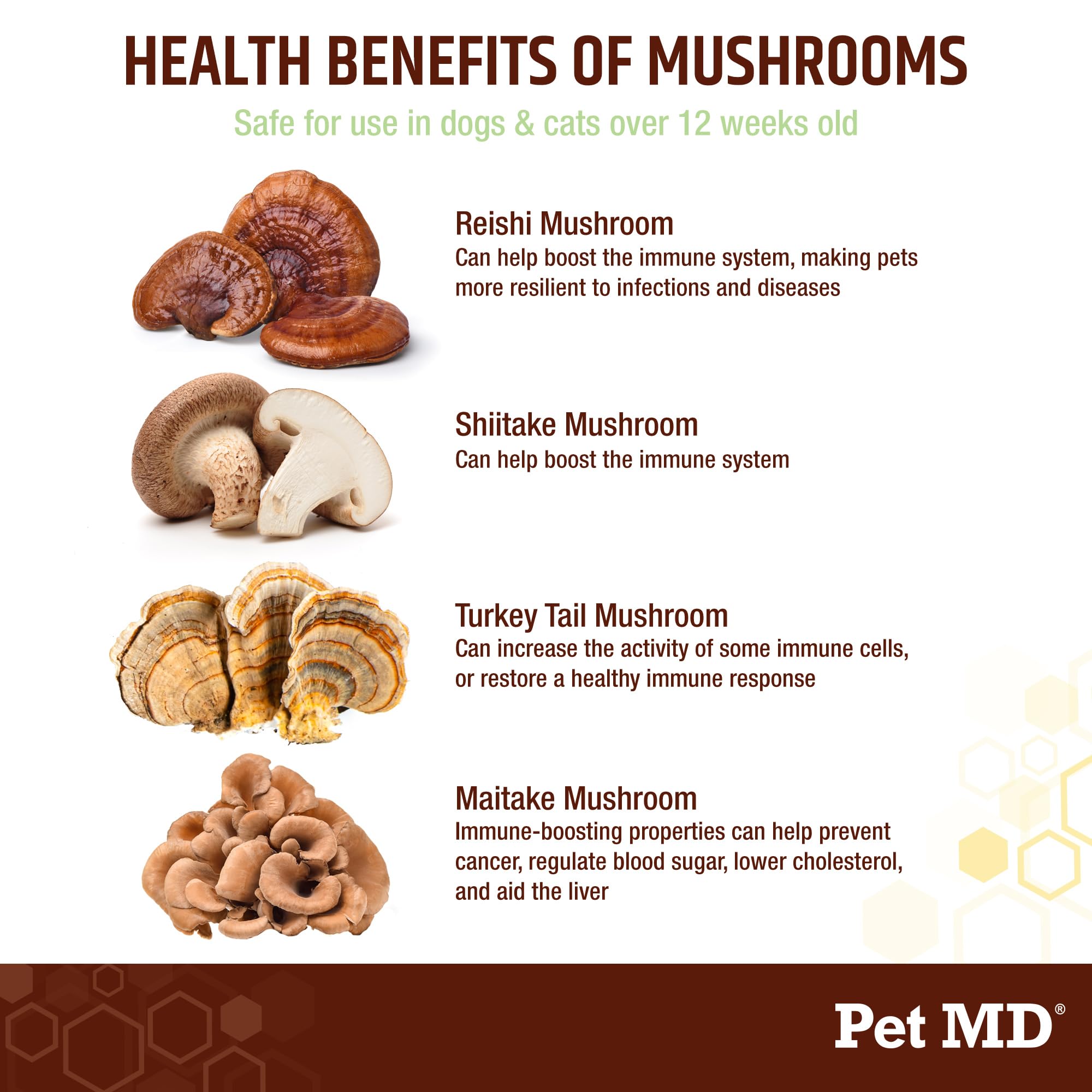 Pet MD Mushroom Immune Support - Turkey Tail Mushroom for Dogs - Mushroom Cat Immune Support Supplement - Milk Thistle for Dogs & Cats with CoQ10 for Dogs - Immunity Supplement for Dogs - 120 Chews