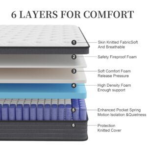 Vantovis Full Mattress,10 Inch Hybrid Mattress in a Box,Gel Memory Foam and Individual Pocket Spring,Medium Firm Edge Support Back Pain Relief & Cooling Motion Isolation & Silent Sleep