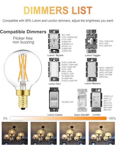 Duoled e12 g16.5 Light Bulb 6W Equal 60 Watt Soft White 3000k AC120V e12 Candelabra Bulb 60 Watt for Chandeliers,Ceiling Fan,Vanity Globe e12 Light Bulb 6Pack (6w=60w Soft White 3000k E12)