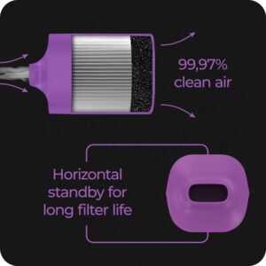 vonSploof Personal Air Filter To Trap Smoke & Odor - Easy To Use & Long Lasting Replacement Smoke Filter up to 500+ uses I Eliminate Smoke For Your Buddy and You with Smoke Catcher I Sploof Vaporizer