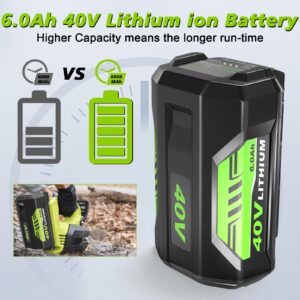 Upgraded 6.0Ah OP4026 Replacement for Ryobi 40V Battery OP40501 OP40602 OP4040 OP40401 6000mAh High Capacity 40 Volt Lithium-Ion Batteries Perfectly Compatible with Ryobi 40 V Power Tools & Charger