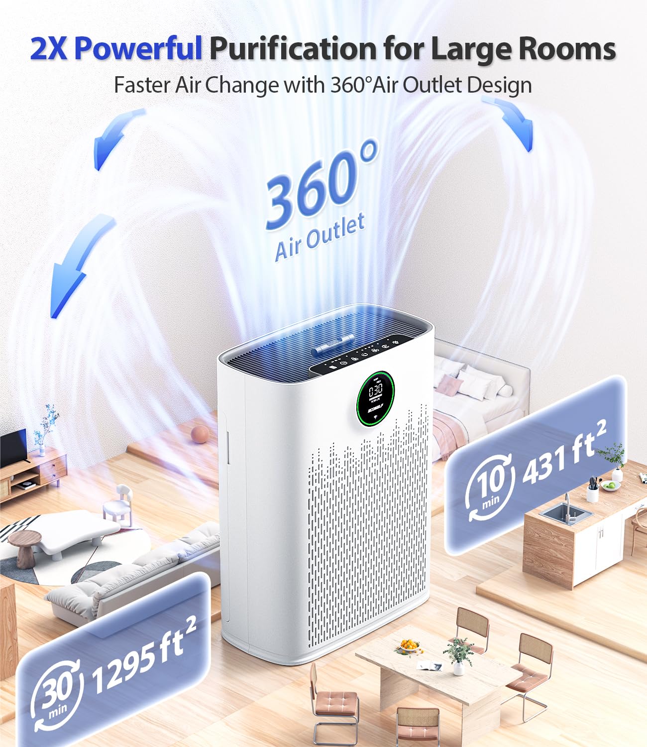 ECOSELF Smart Air Purifier for Home Large Rooms, with WiFi Control, Smart Mode, AQI Display, 22dB Sleep Mode & Aromatherapy, Covers Up to 1295 Ft² with 2X-Power Filtration, HAP603, Bright White