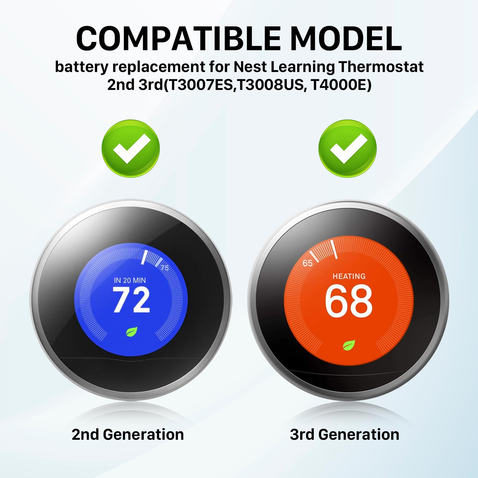 TQTHL for Nest Thermostat Battery,[980mAh] (𝟮𝟬𝟮4 𝗡𝗲𝘄 𝗨𝗽𝗴𝗿𝗮𝗱𝗲𝗱) TL284443 Battery Li-Polymer Battery for Nest Learning Thermostat 2nd 3rd Generation, T3007ES, T3008US, T4000ES, A0013