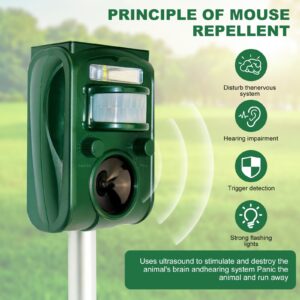 2024 Ultrasonic Animal Repellent, Solar Powered Outdoor Squirrels Deterrent with LED Flashing Motion,Sensor and Sound,Waterproof Deer Dog Repeller,Cat Repellent for Bird Skunk Rabbit