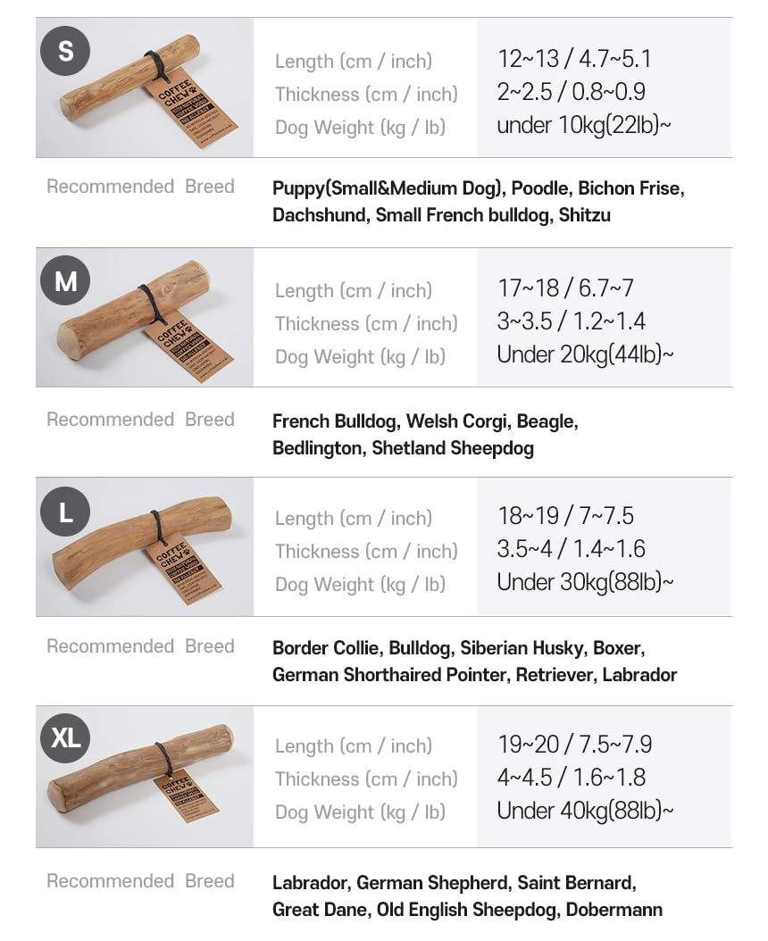 COFFEE CHEW® Coffee Wood Dog Chew - Size Large, Real Coffee Wood Chewable Stick and Durable Dog Toy, 100% Natural and No Chemical Additives, Dental Care and Relieves Stress