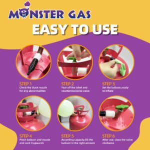 Monster Gas 22L Helium Tank For Balloons At Home, Balloon Helium Tank Up To 100 Latex Balloons, Small Helium Tanks, Attachment: 50 9" Latex Balloons+3 White Ribbon