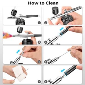 Gocheer Airbrush Kit with Compressor - 48PSI Rechargeable Cordless Non-Clogging Air Brush Set with 0.2/0.3/0.5mm Nozzles for Nail Art,Makeup,Cake Decoration,Model Painting,Barber etc.