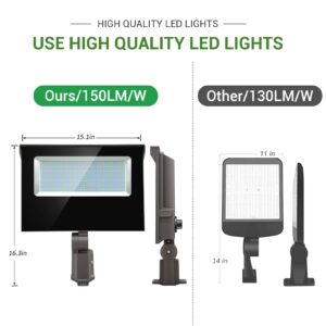 SZGMJIA 150W LED Parking Lot Lighting, Street Light 22,500 Lumen Super Bright 5000K Daylight White Replaces 1500W Halide Shoebox Pole Lights with photocell for Stadium Parking Lot Roadways