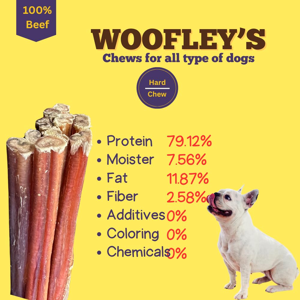 Woofley's 12 Inch Bully Sticks for Small Dogs - (15 Count) - Bully Sticks for Dogs - Safe Bully Stick Dog Chews -Easily Digestible Dog Bully Sticks