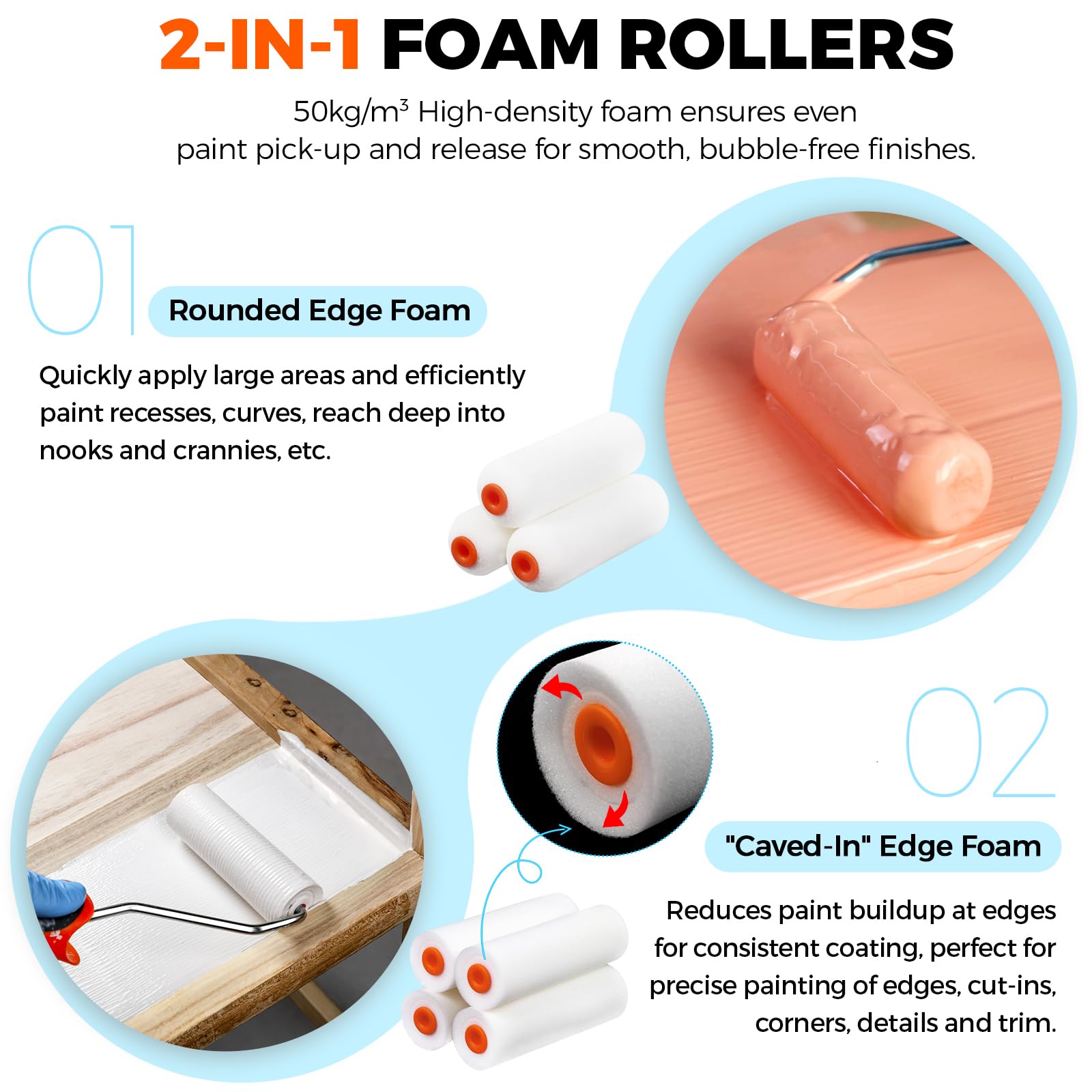 PinStone 12pcs Foam Paint Roller, 4 Inch Small Paint Roller Kit with Special Caved-in Edge Foam, High Density Foam Roller Covers, Mini Rollers for Painting Cabinets, Doors, Furniture, Edge, Touch-ups