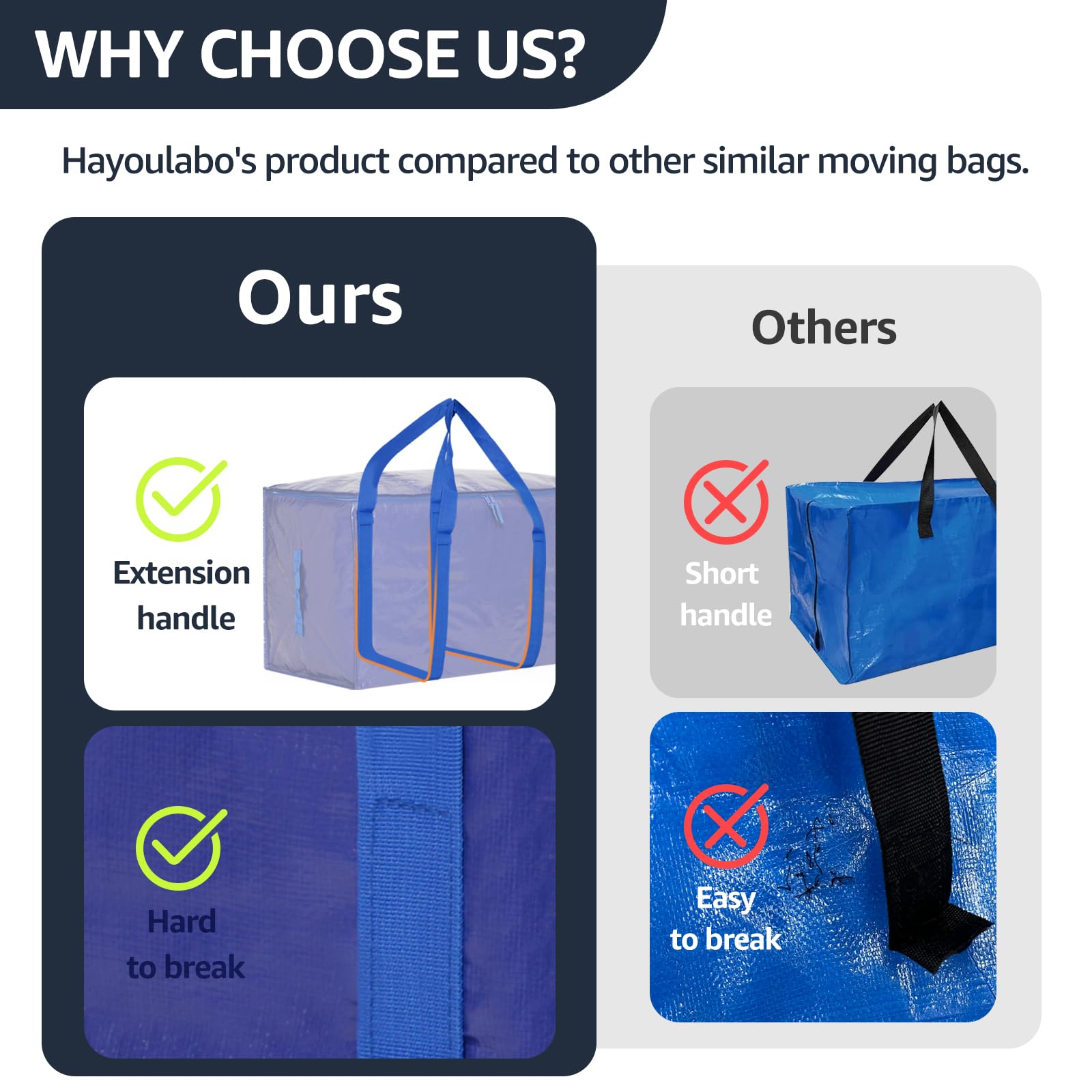 Moving Bags Heavy Duty Extra Large, Alternative for Moving Boxes & Moving Supplies, Storage Bag with Handles, Lid&Zippers, Packing Bags for Clothes, Camping & College Moving Essentials(Blue, 6 Pack)