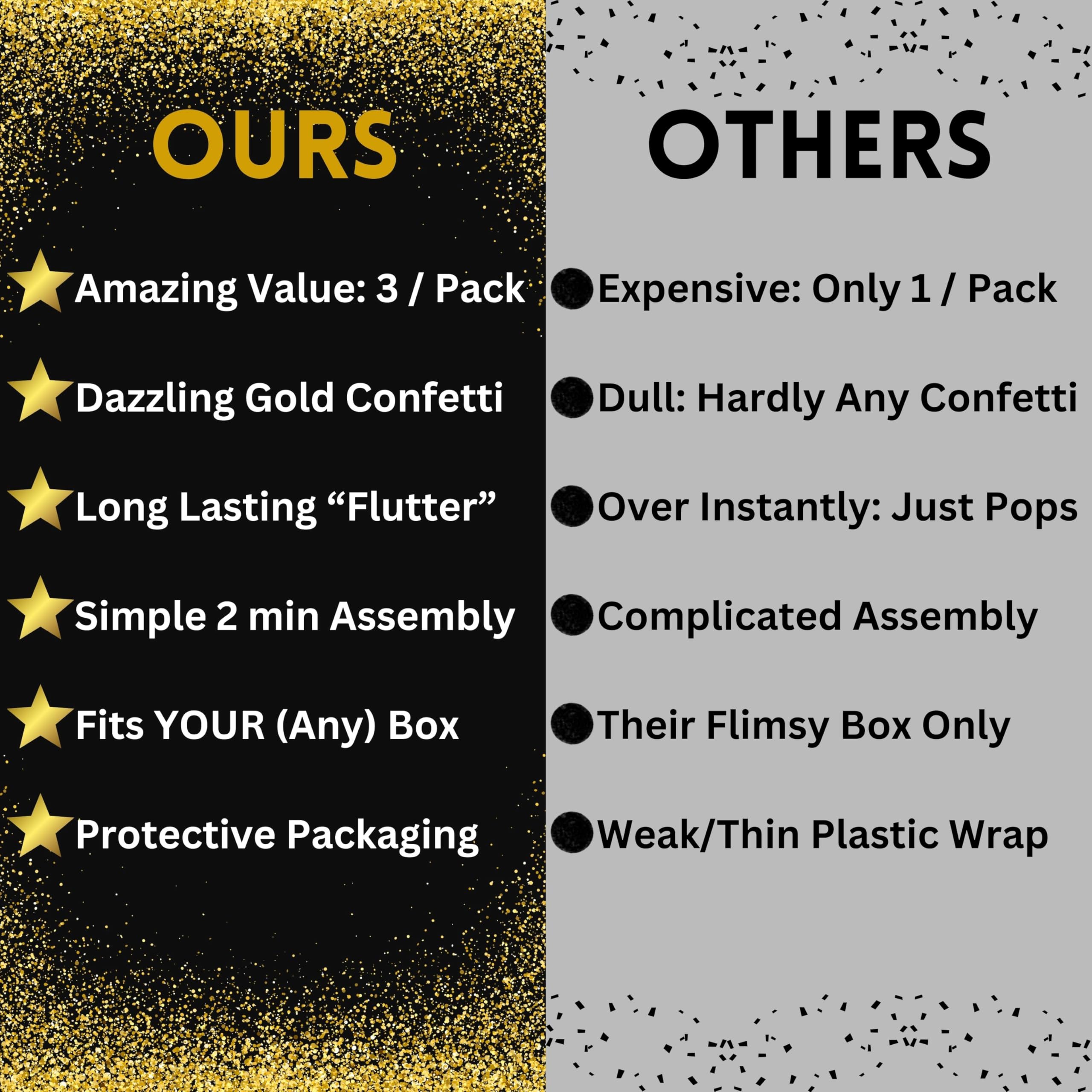 Razzle-Dazzle, Confetti Explosion Gift Box Insert 3pk Gold (DIY). Show Them How Much You Cherish Them With Our Exploding Surprise Confetti Add-On. Birthday, Bachelorette, Baby Shower, Mother's Day