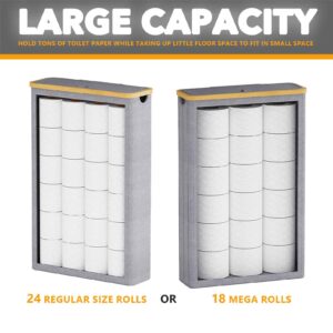 SpaceAid Extra Large Toilet Paper Storage with Lid, Hold up to 24 Regular Rolls or 18 Mega Rolls, Slim Toilet Paper Basket Holder Bin Container, Bathroom Accessories Organizer, Grey