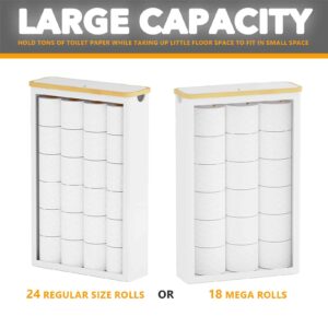 SpaceAid Extra Large Toilet Paper Storage with Lid, Hold up to 24 Regular Rolls or 18 Mega Rolls, Slim Toilet Paper Basket Holder Bin Container, Bathroom Accessories Organizer, White