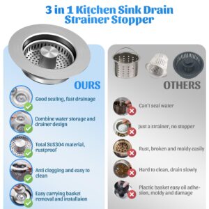 NinjaTiger Kitchen Sink Drain Strainer - 2 Pack 3-in-1 Stainless Steel Pop Up Sink Stopper Sink Strainer Basket Sink Stopper Filter Plug for US Standard 3-1/2 Inch Sink Drain | Silver- 2Pack