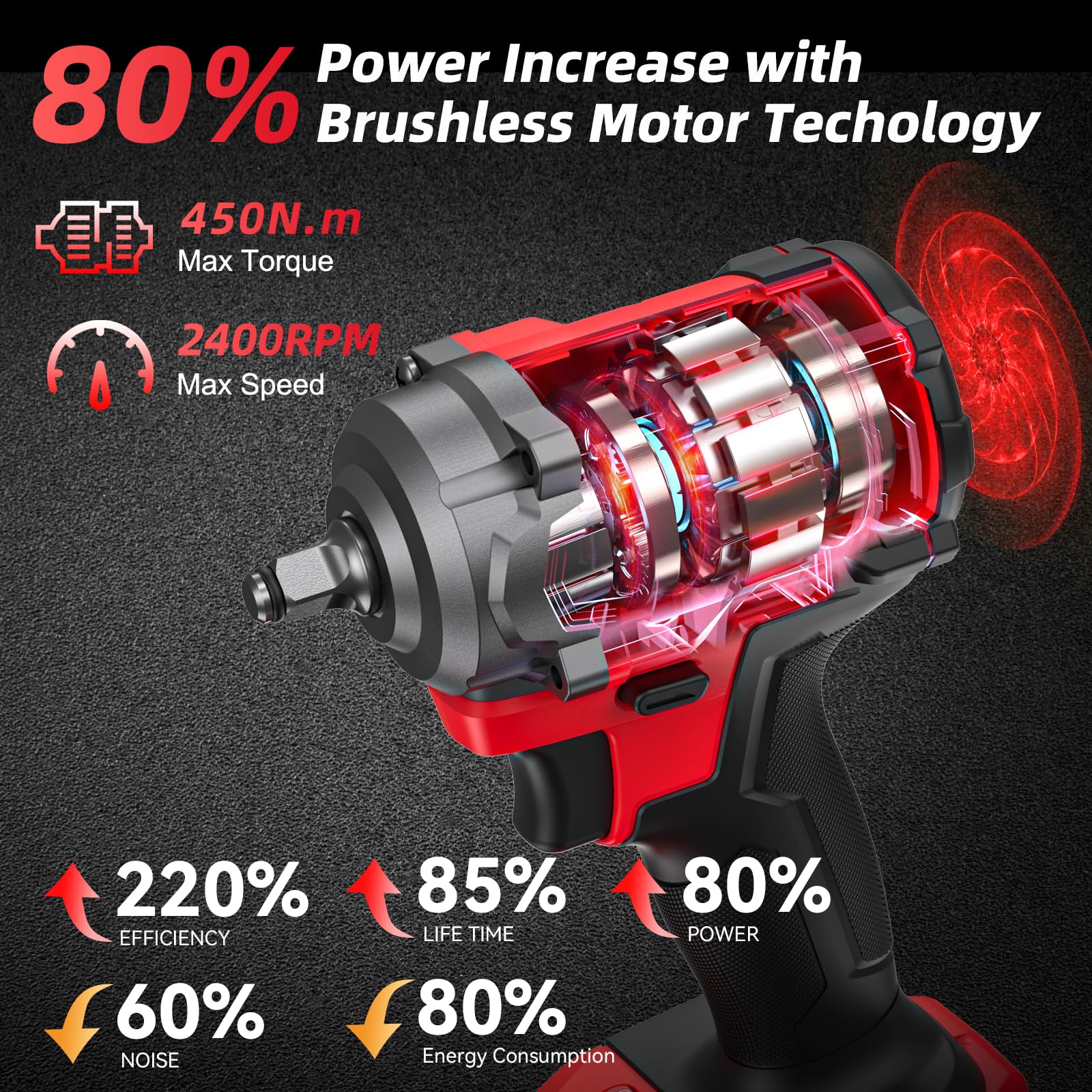 Avhrit 3/8" Impact Wrench Cordless, Brushless Electric Impact Gun Max Torque 330Ft-lbs(450N.m) w/ 4.0Ah Battery, Charger, 5 Sockets, Power Impact Wrenches for Car Home, Tire Repair