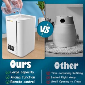 6L Humidifiers for Bedroom Large Room, Cool Mist Humidifier for Baby and Plants, Top Fill Humidifiers with Remote Control, Smart Humidistat Control, Timer, Quiet, Adjustable Mist