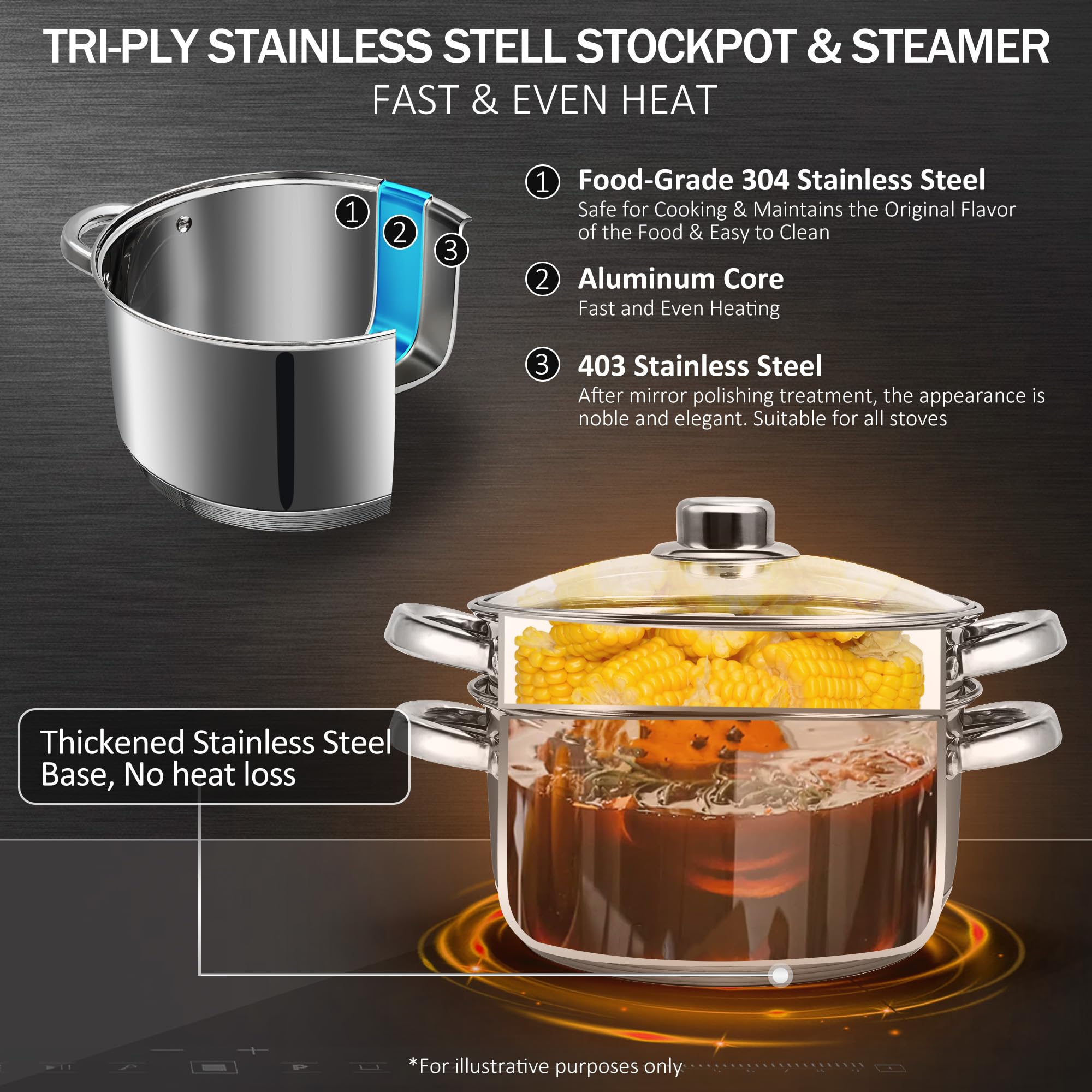 AuFranc® 4 Quart 18/10 Stainless Steel Tri-ply Stockpot and Steamer with Tempered Glass Lid, Multipurpose Steamer Pot Compatible with All Cooktops, Non-Toxic Soup Pot, Oven & Dishwasher Safe (Silver)