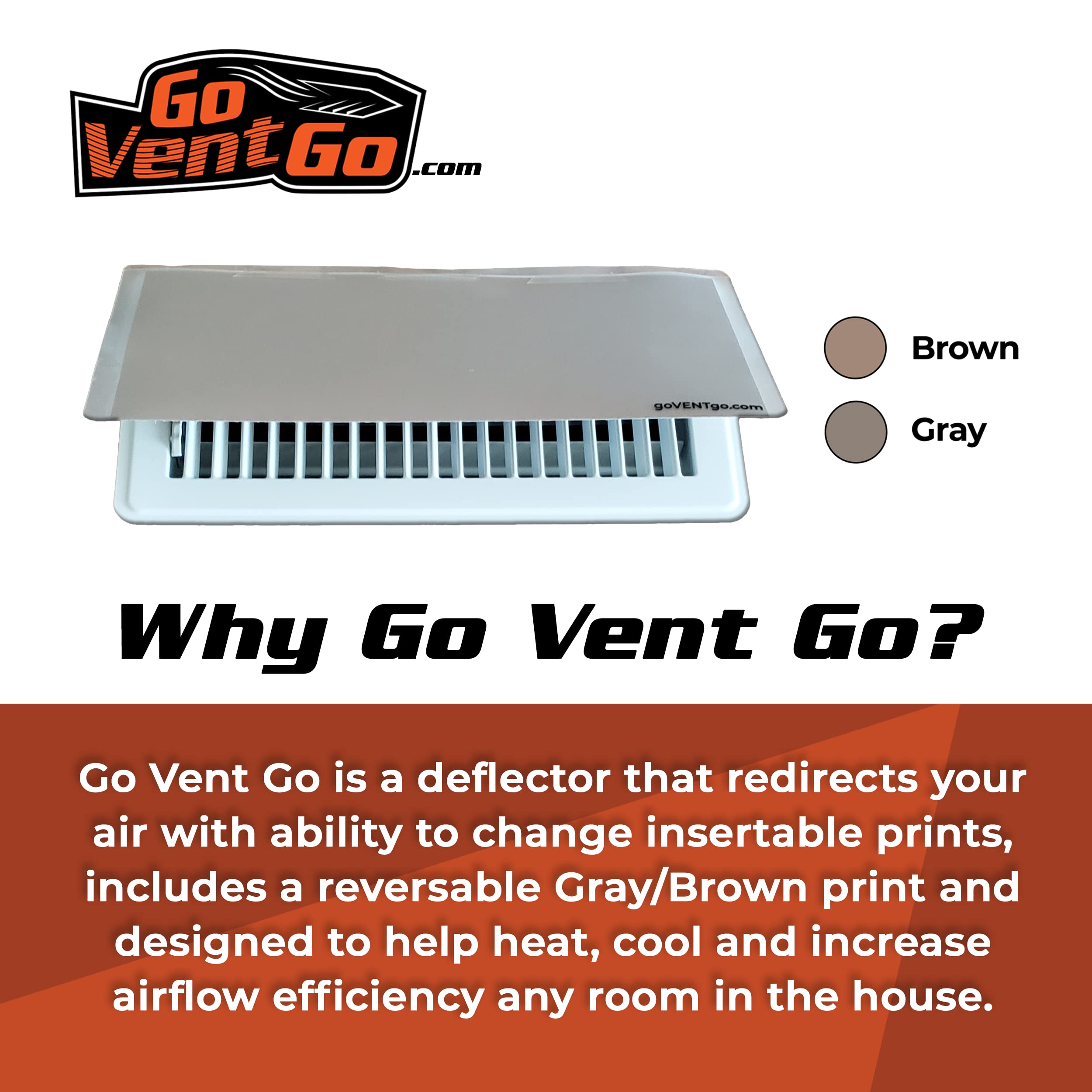 2 Pack GoVentGo Vent Deflector for Floor Registers - Register NOT Included - Opens & Closes Automatically (2 Pack, Size 2x10)