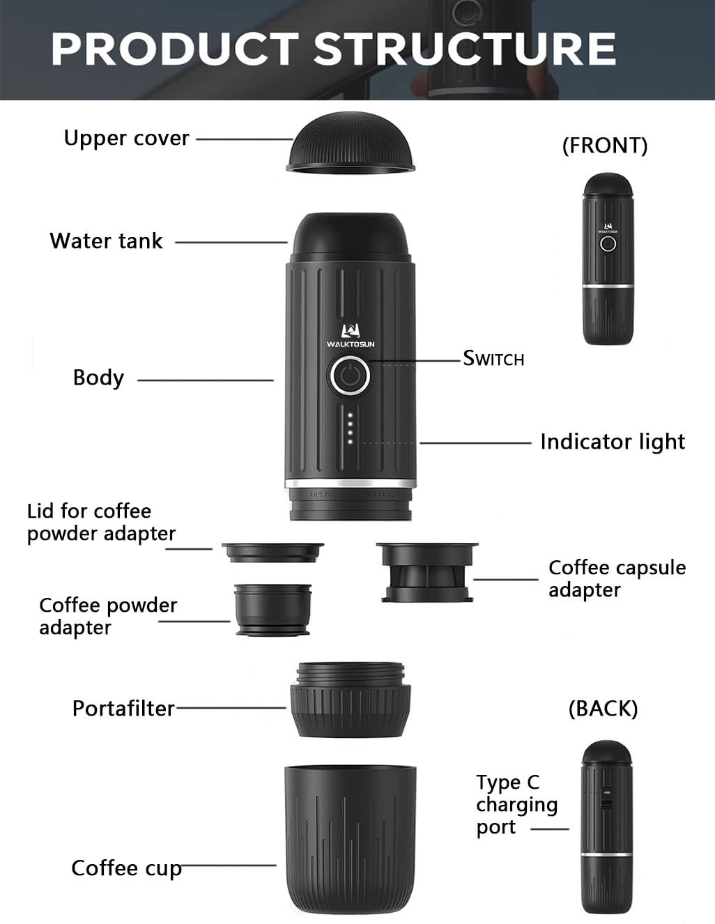 Portable Espresso Coffee Maker Electric Expresso Maker Self Heating Battery Powered, 19 Bar Pressure, Coffee Machine with Ground Coffee & NS Capsule for Travel, Camping, RV, Hiking, Office (Black)