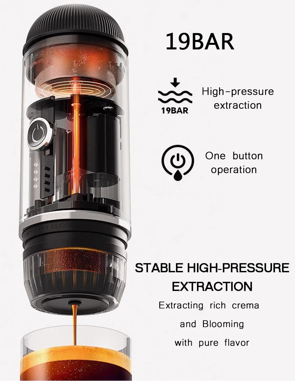 Portable Espresso Coffee Maker Electric Expresso Maker Self Heating Battery Powered, 19 Bar Pressure, Coffee Machine with Ground Coffee & NS Capsule for Travel, Camping, RV, Hiking, Office (Black)