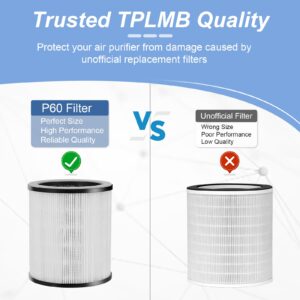 4 Pack TPLMB P60 Air Purifier Replacement Filters,Three-in-One Nylon Pre-Filter,True HEPA Filter,High-Efficiency Carbon Filter,P60-RF (white)