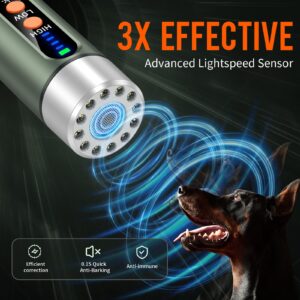 Ultrasonic Dog Bark Deterrent Device,Anti Barking Device for Dogs,Professional Dog Training Tool Indoor&Outdoor, Effctive 50ft Range Stop Bad Behavior Aid.Dog Silencer with LED Light(Silver