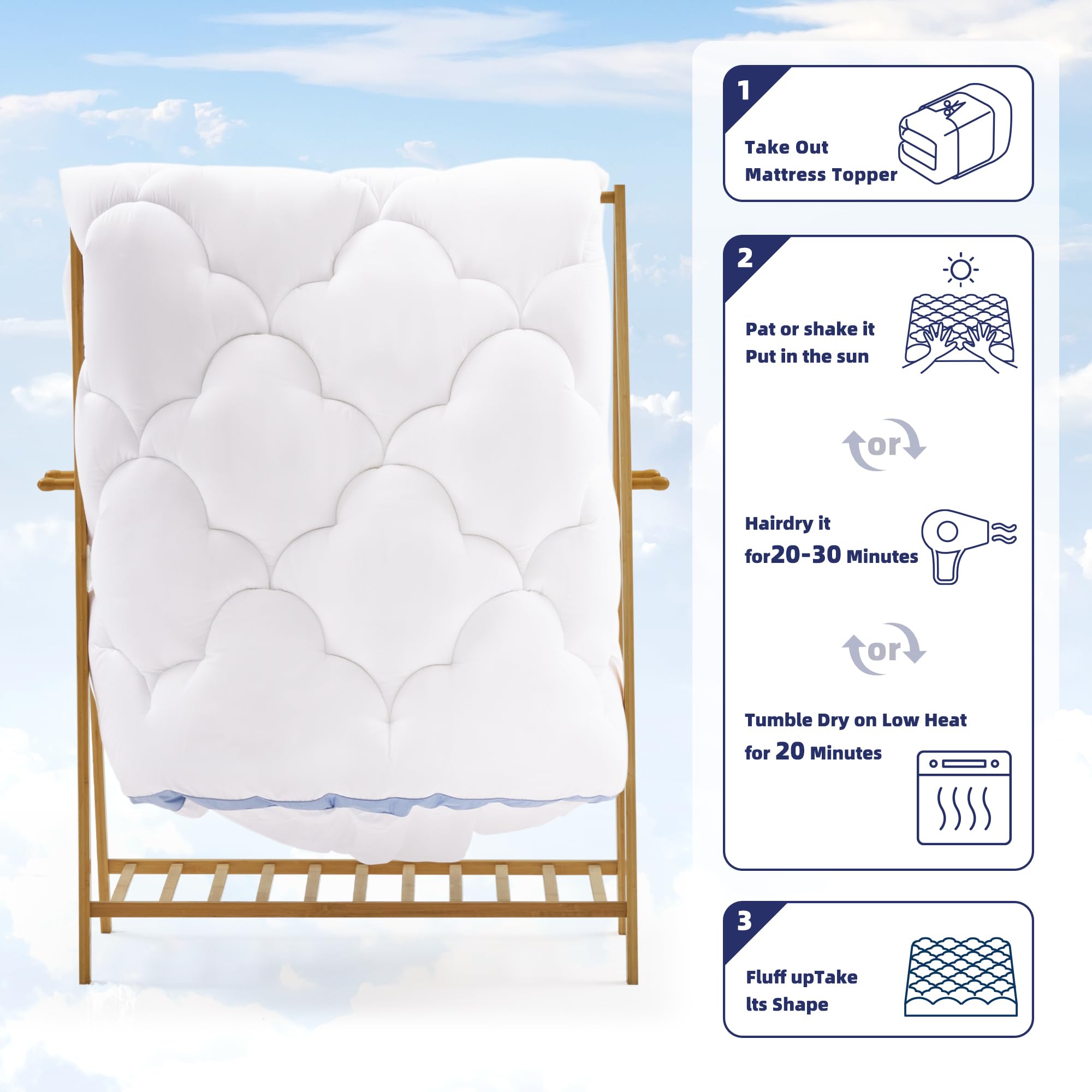 BDEUS Twin Mattress Topper, 1450 GSM Extra Thick Mattress Pad Cover Cloud for Body Pain Relief, 3D+7D Snow Down Alternative Bed Topper, Plush Pillow Top with 8-21 Inch Deep Pocket-39 x75 White