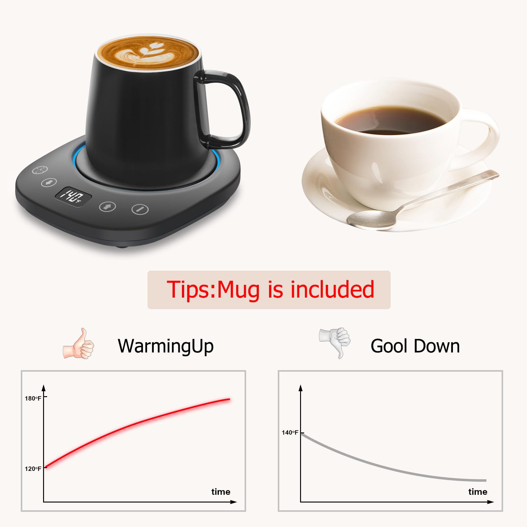 HYRIXDIRECT Coffee Mug Warmer with Mug Spoon Set, 7 Temperature Setting & Auto On/Off Gravity-Induction Coffee Mug with Auto Shut Off, Beverage, Milk, Tea Warmer