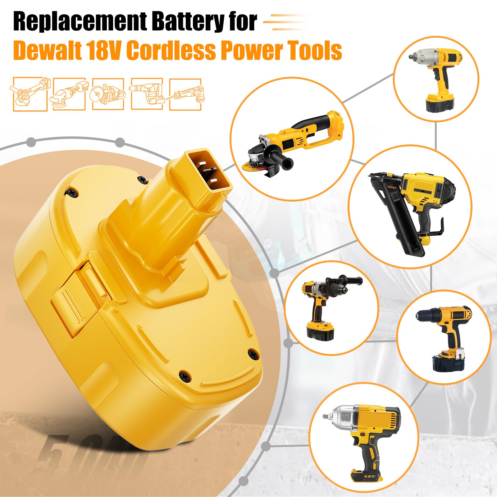 Bonacell 5.0Ah Replacement for Dewalt 18V Battery Compatible with Dewalt 18V 18 Volt Battery Replacement DC9096 DC9098 DC9099 DW9095 XRP Ni-Mh 2Pack