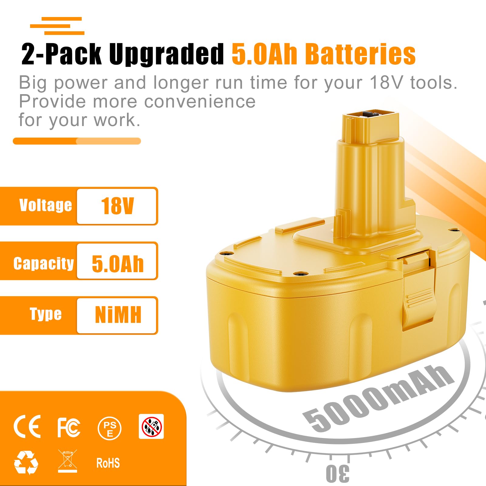 Bonacell 5.0Ah Replacement for Dewalt 18V Battery Compatible with Dewalt 18V 18 Volt Battery Replacement DC9096 DC9098 DC9099 DW9095 XRP Ni-Mh 2Pack