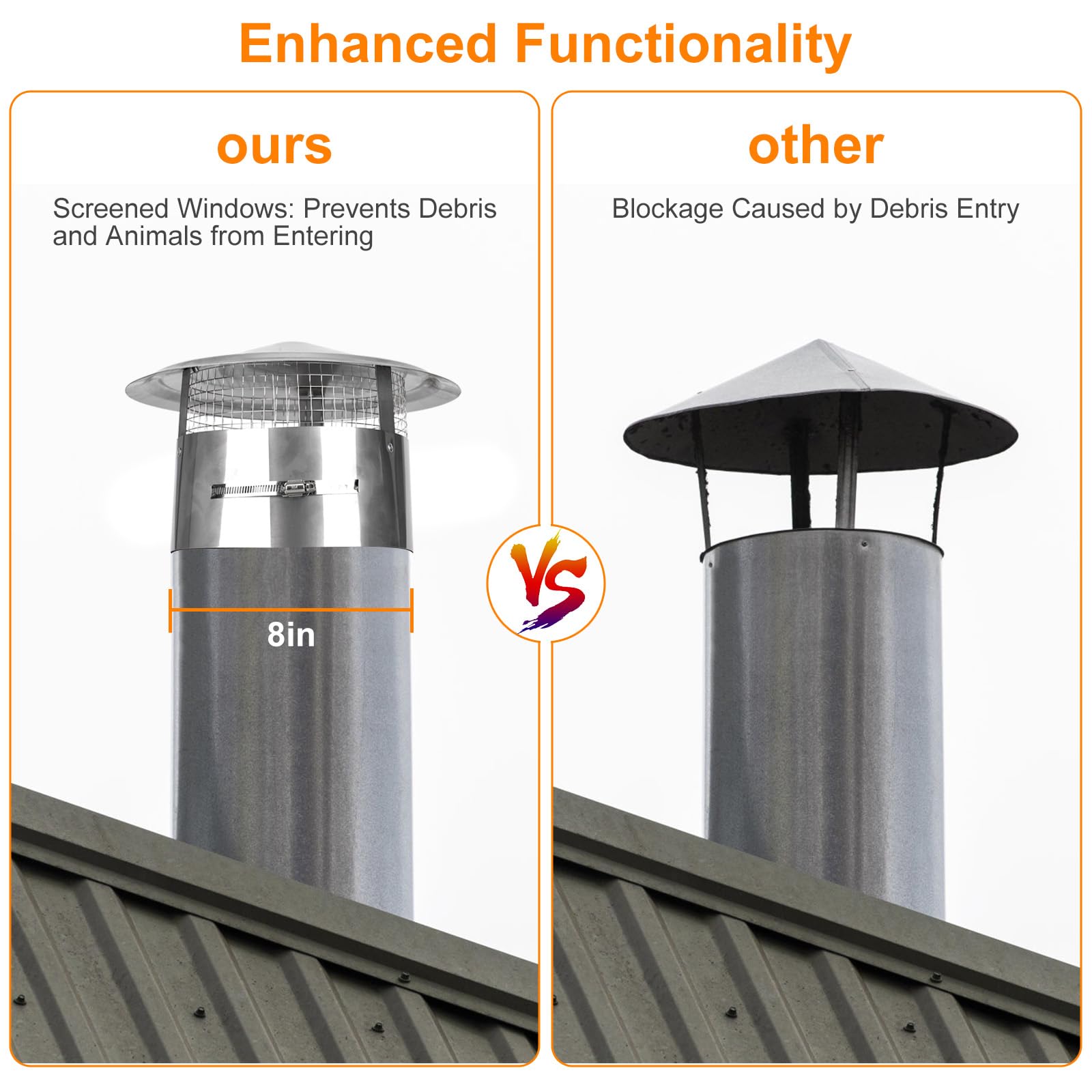 Chimney Cap 8 Inch Chimney Cap Round Stainless Steel Chimney Cover Chimney Rain Caps with Screen Chimney Caps for Outside One Top Chimney Cap 8 Inch