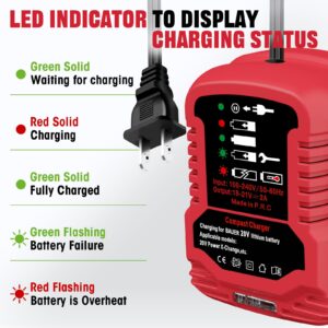 ASUNT 1701C-B 20V Battery Charger Replacement for Bauer 20V Hyper.max Lithium Ion Battery Compact Mini Charger(Battery Not Included)