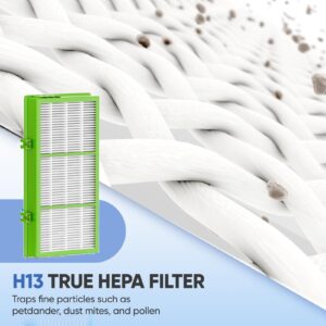 LBLVBNEWD Aer1 Filter Replacement for Holmes AER1 Air Purifiers, 4 True HEPA Air Filters + 8 Carbon Booster Filters for Replacement Parts # HAPF300AH-U4R, HAP242-NUC