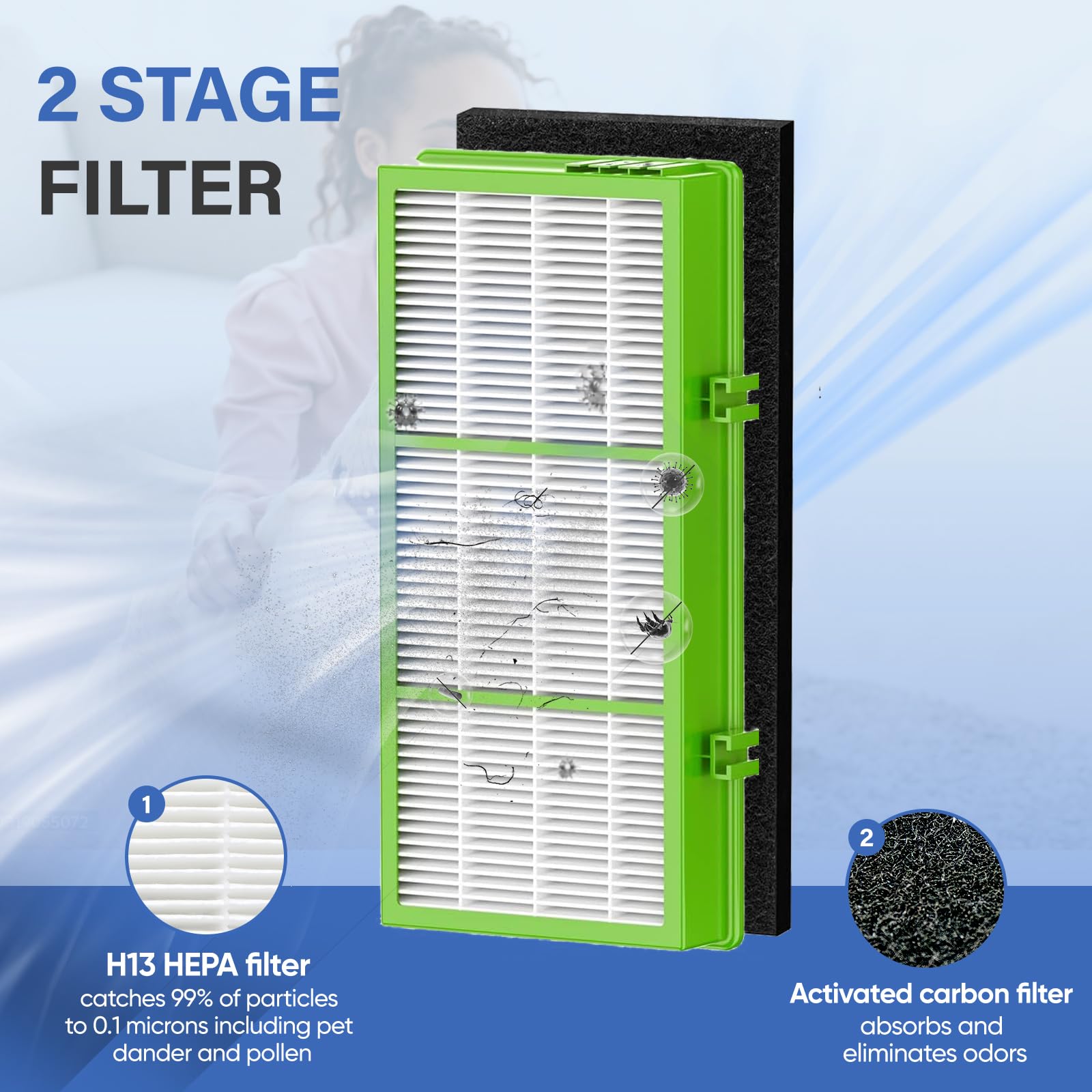 LBLVBNEWD Aer1 Filter Replacement for Holmes AER1 Air Purifiers, 4 True HEPA Air Filters + 8 Carbon Booster Filters for Replacement Parts # HAPF300AH-U4R, HAP242-NUC