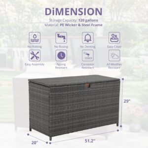 IULULU 120 Gallon Waterproof Wicker Deck Box with Aluminum Frame and Hinged Lid, All-Weather Outdoor Storage Container for Patio Furniture Cushions, Garden Tools and Pool Toys, Grey