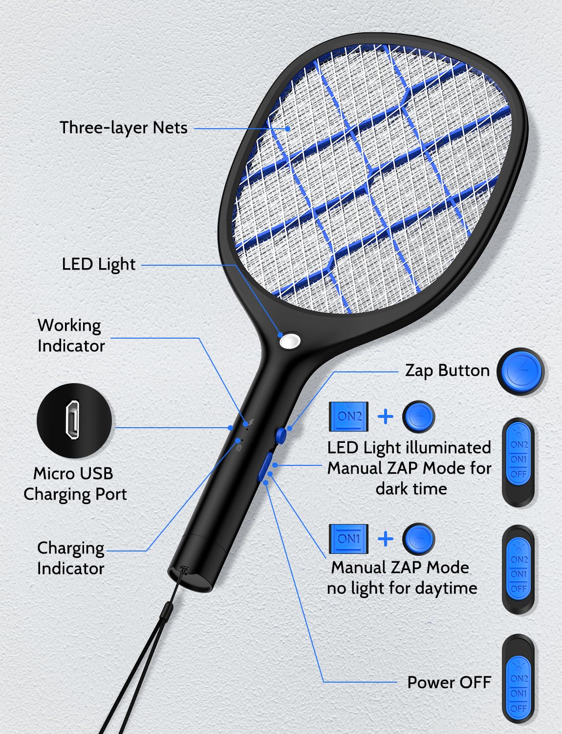 YISSVIC Electric Fly Swatter Bug Zapper Racket Rechargeable Mosquito Killer LED Light for Indoor Home Office Backyard Patio Camping