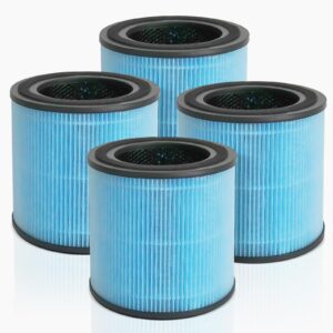 yeeread 4-pack ap0601 air purifier replacement filters - h13 true hepa and activated carbon filter combo, compatible with airtok ap0601/ap0601-rf, enhance indoor air quality, set of 4