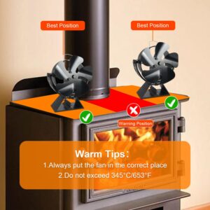 VODA Wood Stove Fan 5 Blades Heat Powered Stove Fan Wood Burning Fans 180°Up and Down Adjustable Fireplace Fan for Wood Burner Stoves Eco Stove Top Fan for Fireplaces