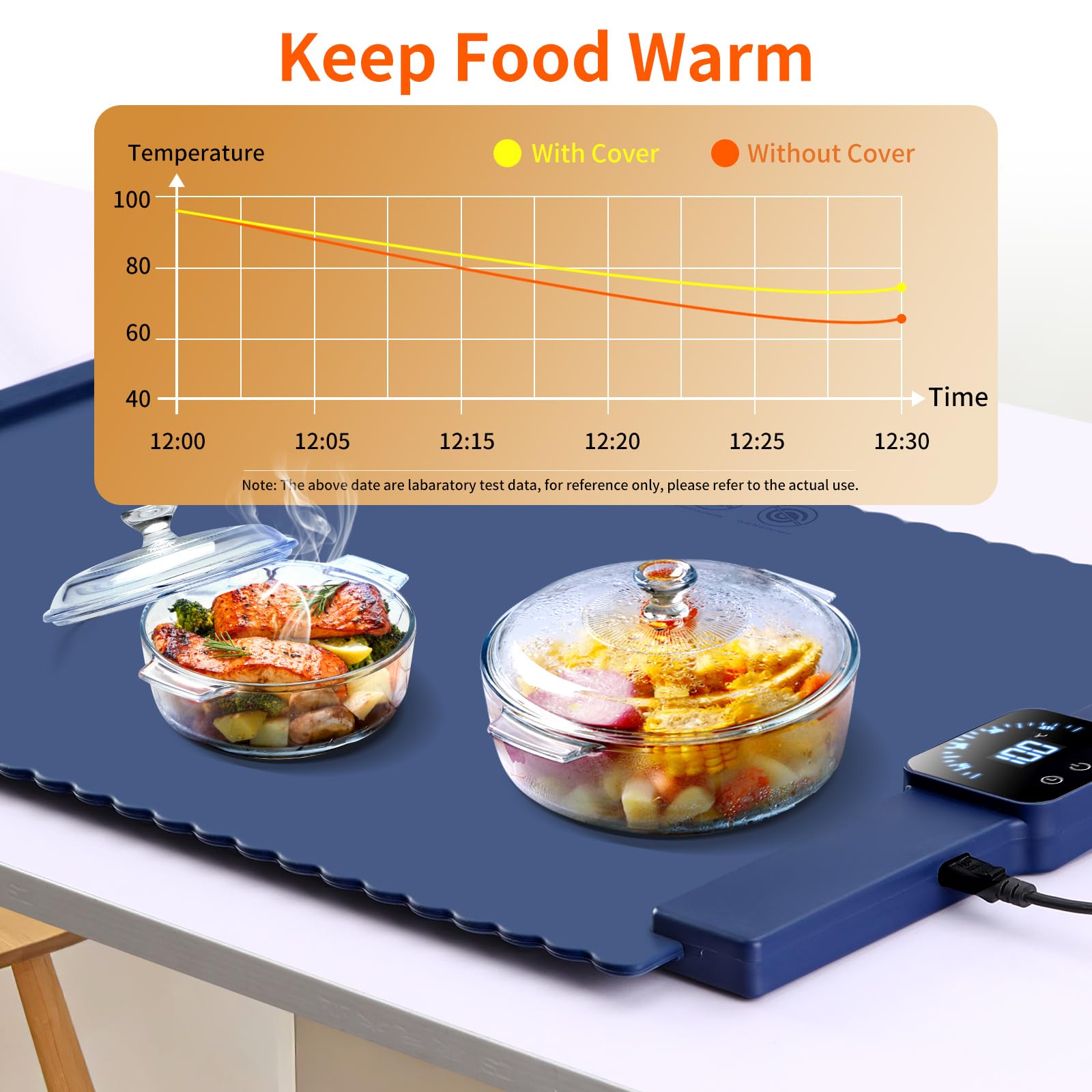 Fuloon Electric Warming Tray, Food Warmer, Silicone Mat Fast Heating, 5 Adjustable Temperature, 4 Timeable Function, Portable Foldable Roll Up Heating Pad for for Pizza, Dishes & Dinners