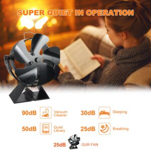 VODA Wood Stove Fan 5 Blades Heat Powered Stove Fan Wood Burning Fans 180°Up and Down Adjustable Fireplace Fan for Wood Burner Stoves Eco Stove Top Fan for Fireplaces