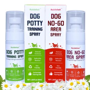 ruidehut dog potty training spray & no-go area spray | helps train puppies & dogs where to potty | dog pee training spray | suitable for indoor & outdoor use | (1.6 oz spray set)