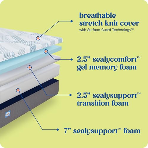 Sealy Dreamlife 12” Foam Mattress-in-a-Box, Full