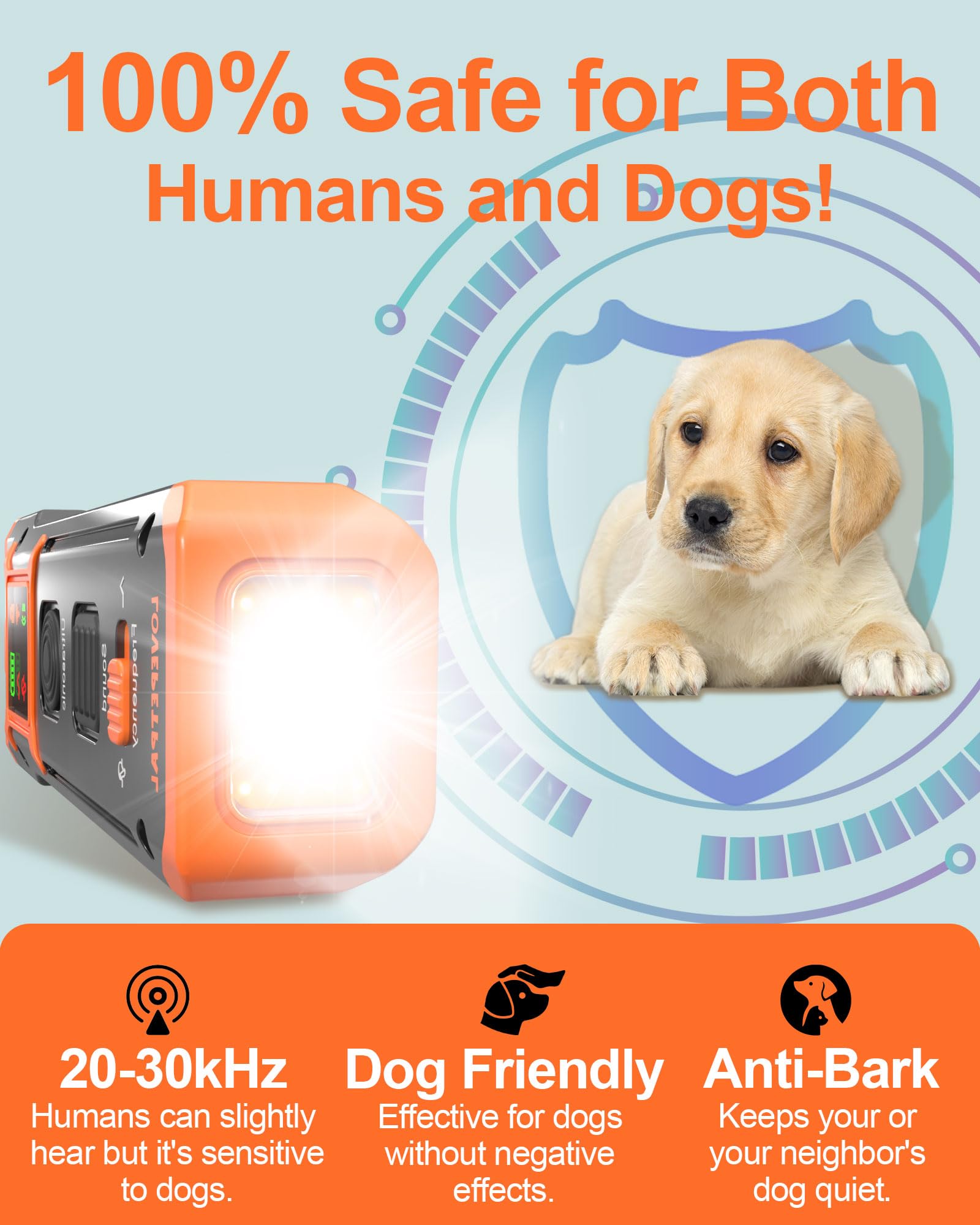 2024 Dog Training Bark Deterrent Device, Anti-Barking Device with HD Display and LED Flashlight for Dogs, Stop Bad Behavior Without Yelling or Swatting, Ultrasonic Stopper Alternative to Shock Collars