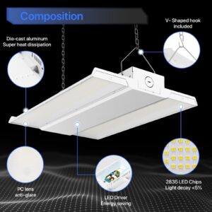 HYPERLITE High Bay LED Shop Light: 150W Linear LED Shop Light, 120-277V, 1-10V Dim, 5000K LED Hanging Light Fixtures for Garage Warehouse Workshops Barn, 5 Years Warranty,2PACK