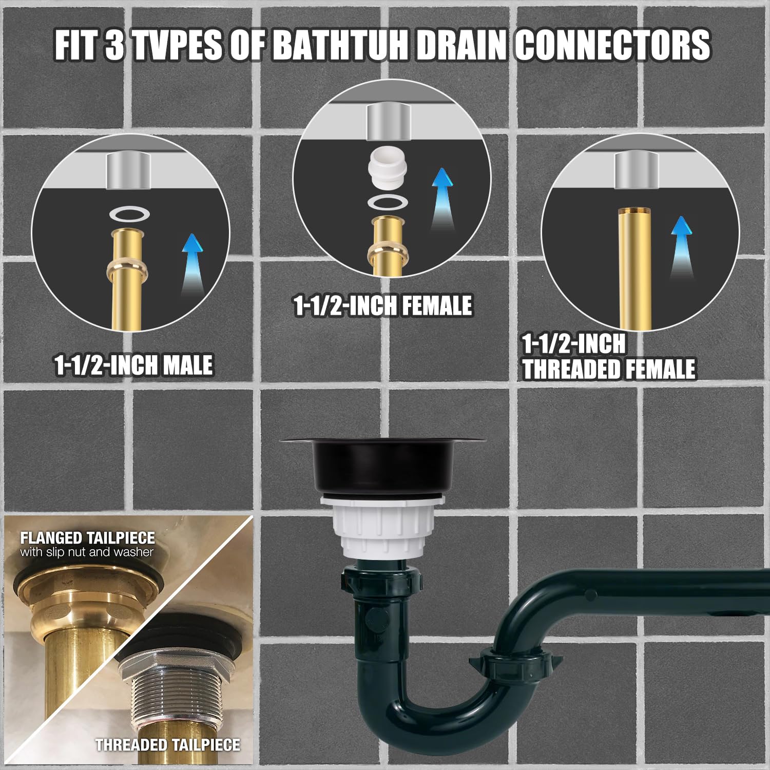 RANSOTO Freestanding Bathtub Drain Rough-in Kit with Brass Tail Pipes and Plastic Adapter Compatible with Island Bathtub, Standard bathtub, Floor Mounted Bathtub and Copper Bathtub