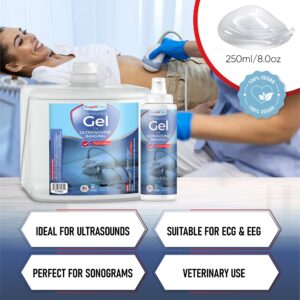 Goppli 5L Conductive Cooling Gel for Ultrasonic Cavitation, IPL & Body Sculpting - Hypoallergenic, Residue-Free, Long-Lasting - Esthetician-Approved - Includes (250mL) Refillable Bottle, Made in USA