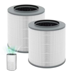 rongju 12030 hepa filter for clorox air pu-rifier 11030 & 11031, part no. #12030, 3-in-1 h13 true hepa filter, medium room up to 1,000 sq. ft., 2 pack